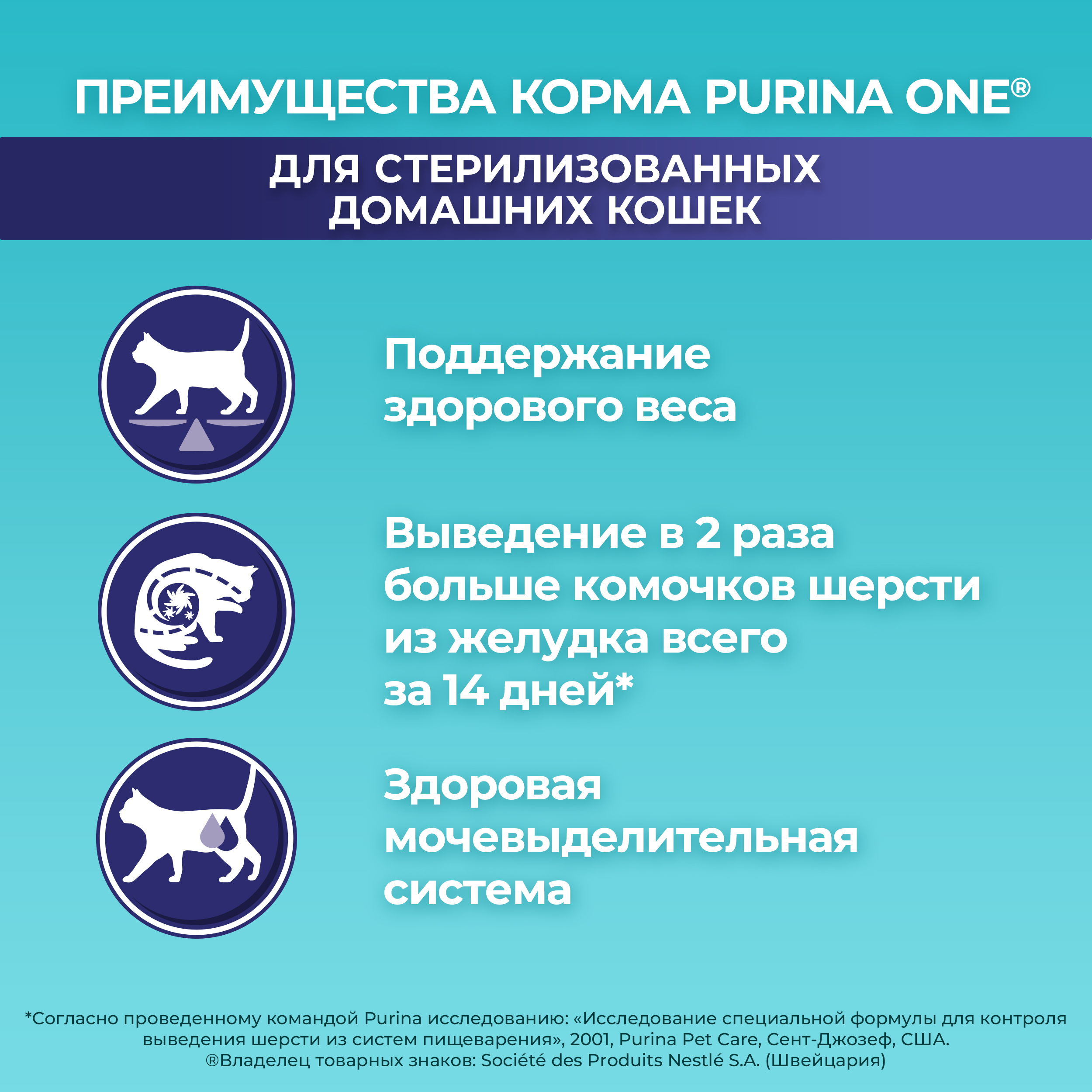 Сухой корм Purina ONE® | Purina ONE