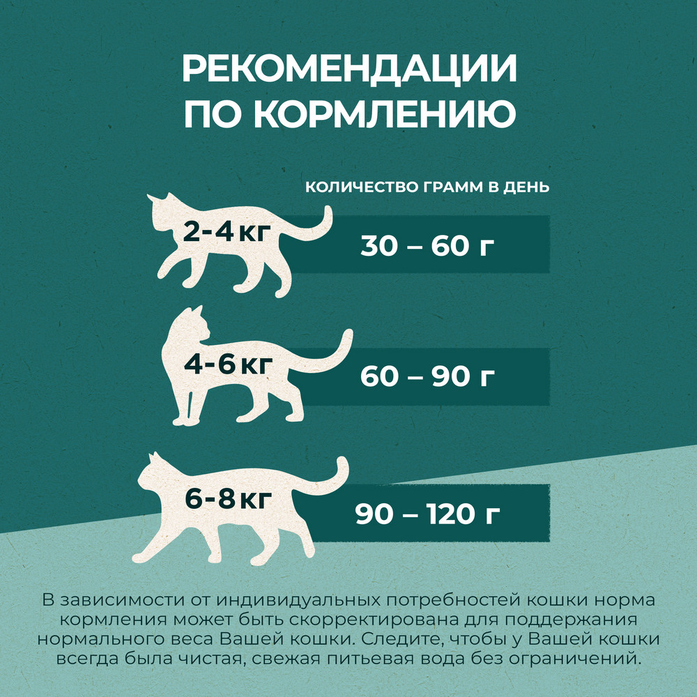 Сухой корм Purina ONE® Природа Здоровья | Purina ONE